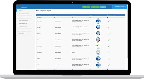 Continuous Compliance Monitoring Tools - CloudAtlas® Continuous Compliance Monitoring Tools - CloudAtlas®